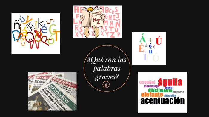 ¿QUÉ SON LAS PALABRAS GRAVES? by Laura Mora on Prezi