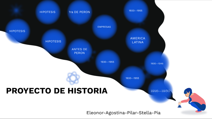 proyecto de historia by eleonor scandura on Prezi