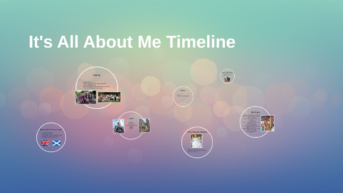 All About Me Timeline by Amanda Salmon on Prezi