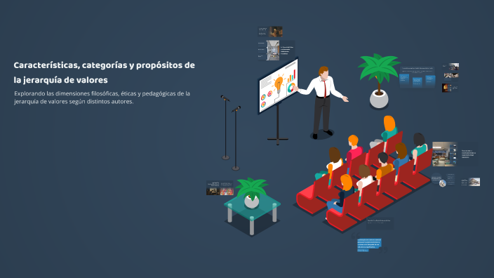 Características, categorías y propósitos de la jerarquía de valores by ...