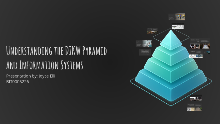 Understanding the DIKW Pyramid and Information Systems by Joyce Elli on ...