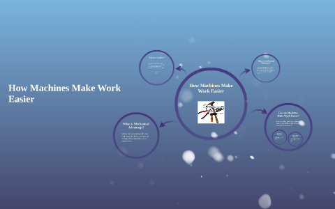 How Machines Make Work Easier by Ivan Guzman on Prezi