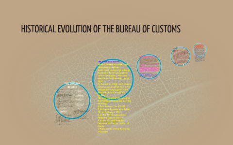 HISTORICAL EVOLUTION OF THE BUREAU OF CUSTOMS by Mona Liza Carmona on Prezi