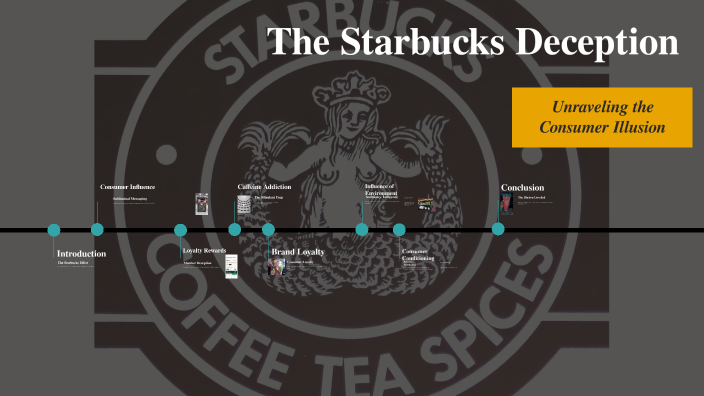 The Starbucks Deception by Nevaeh Jacobson on Prezi