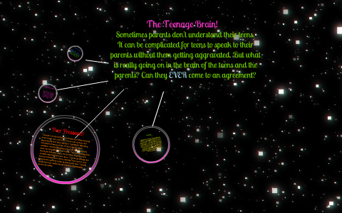 crazy teeens by Maresa Moore on Prezi