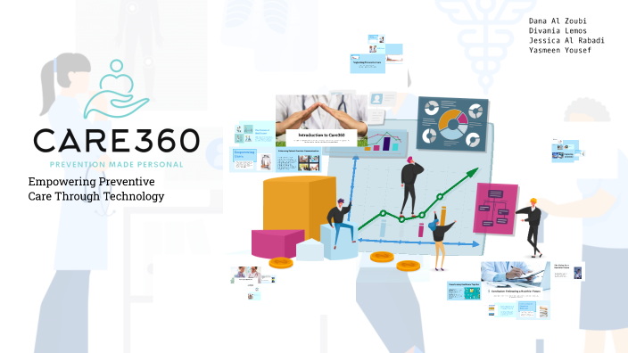 Care360: The Future of Healthcare by Yasmin Yousef on Prezi