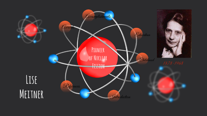 Lise Meitner by Chem Miramar on Prezi
