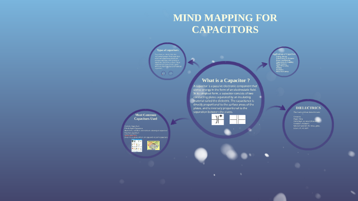 MIND MAPPING FOR CAPACITORS by Jana Swayd on Prezi