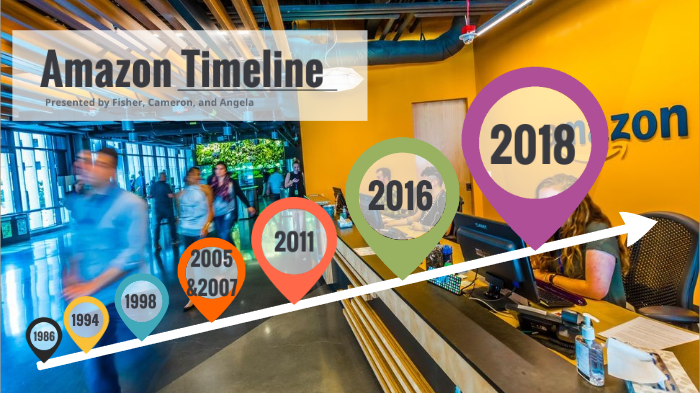 Amazon timeline by Fisher Yu