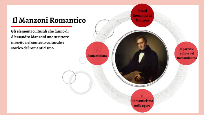 Manzoni Romantico by Jacopo La Rocca on Prezi