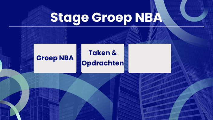 Groep NBA Voorstelling by Joëlle Pauwaert on Prezi