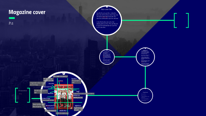 fffgfg by David Novotny on Prezi