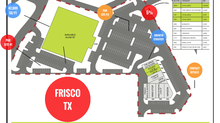 FRISCO PLAZA by Suzana Chiu on Prezi