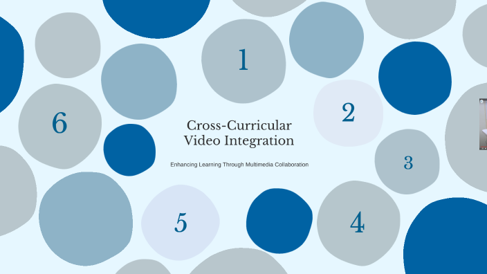 Cross-Curricular Video Integration by Leianna Capponi on Prezi