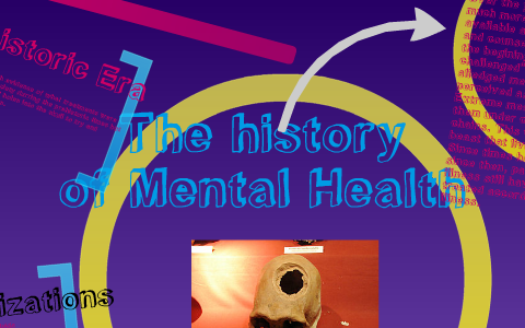 The history of Mental Health by Laura Cathey on Prezi