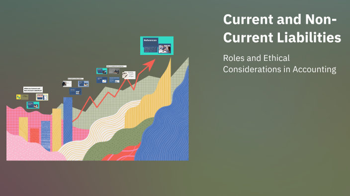 Current and Non-Current Liabilities by Colby Coiner on Prezi