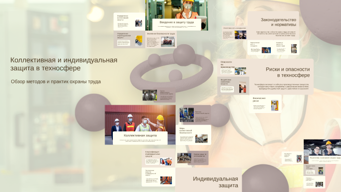 Коллективная и индивидуальная защита в техносфере by Ivan Khokhlov on Prezi