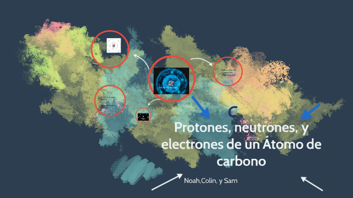 Protones, neutrones, y electrones de un Atomo de carbono by Noooooah ...