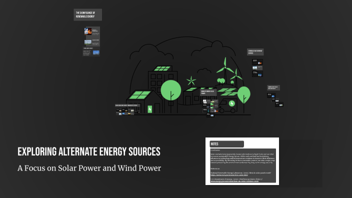 Exploring Alternate Energy Sources by mya niekamp on Prezi