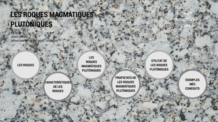 Les roques magmàtiques plutòniques by Martina Perdola on Prezi