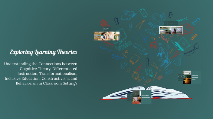 Exploring Learning Theories by Cindy Whiteley on Prezi