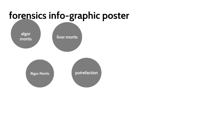 forensics info-graphic poster by Chloe Steiniger on Prezi