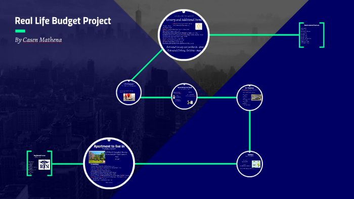 Real Life Budget Project by Casen Mathena on Prezi
