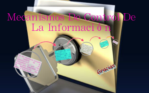 MECANISMOS DE CONTROL DE LA informaCiÓn by Ingrid Escobar on Prezi
