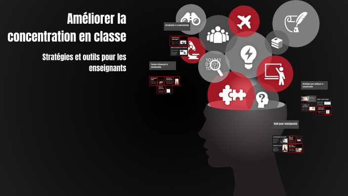 Améliorer la concentration en classe by CP Performance Plus Performance ...