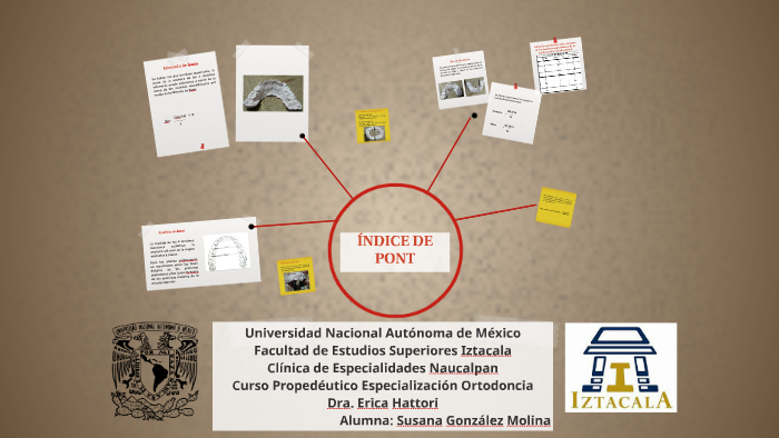 Índice de Pont by Susana González on Prezi