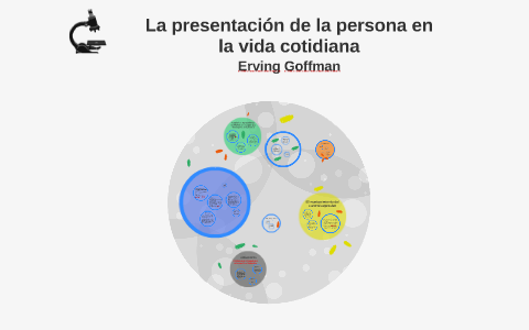 La presentación de la persona en la vida cotidiana by Rush Q on Prezi