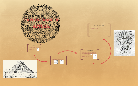 LA NUMERACIÓN AZTECA: by on Prezi