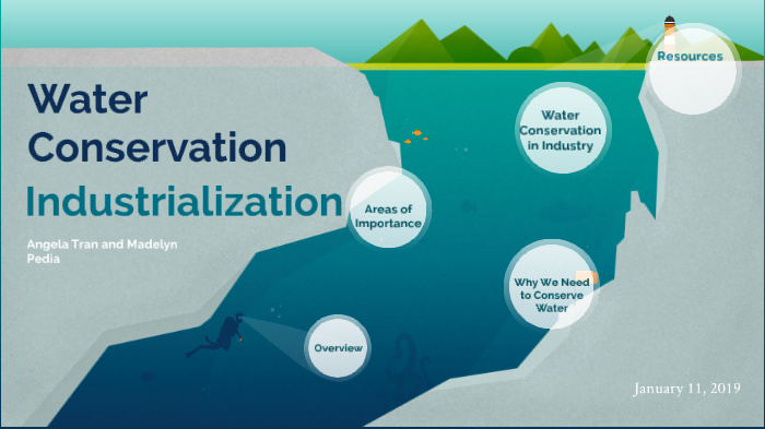 Water Conservation - Industrial by Angela Tran on Prezi