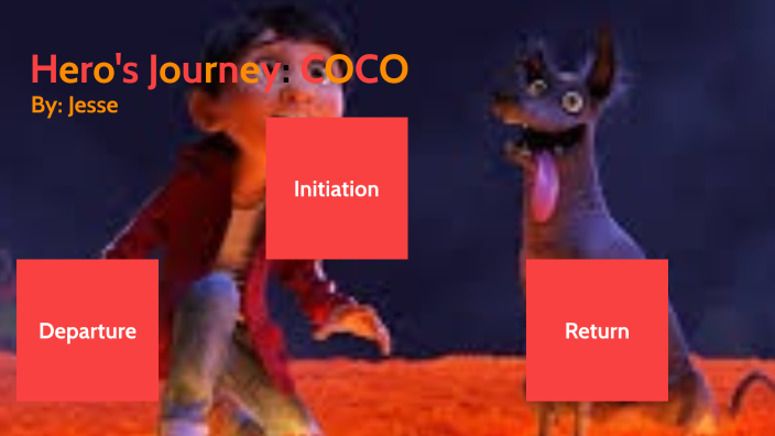 Coco: Hero Journey by Jesse Davids on Prezi