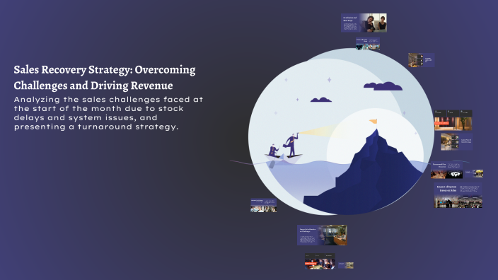 Sales Recovery Strategy: Overcoming Challenges and Driving Revenue by ...