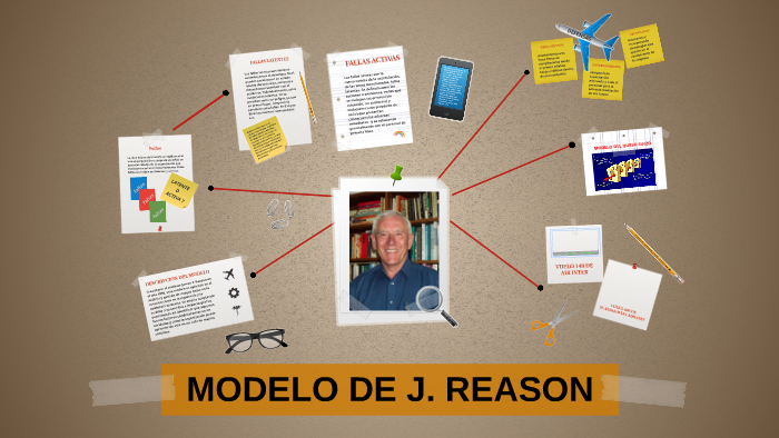 MODELO DE J. REASON by nicolas morini