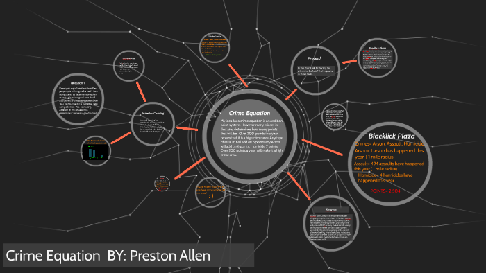 Crime Equation by preston allen on Prezi