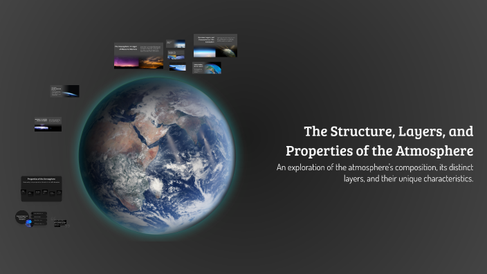 The Structure, Layers, and Properties of the Atmosphere by Ayhan Aydın ...
