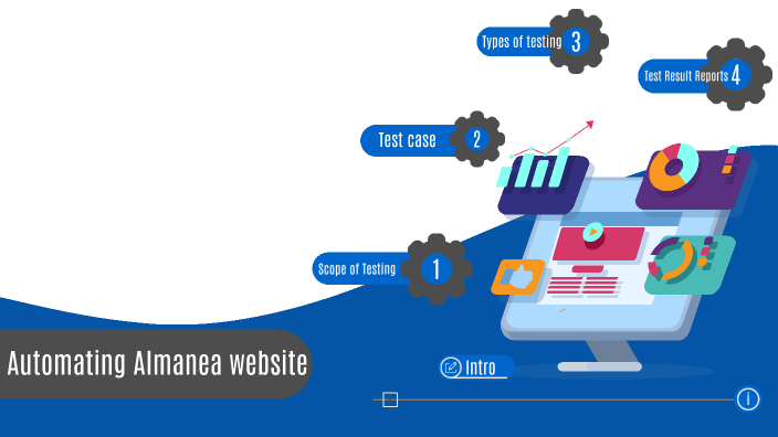 Automating Almanea by rifaa alrasheed on Prezi