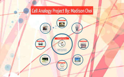 Cell Analogy Project By: Madison Choi by Madison Choi on Prezi