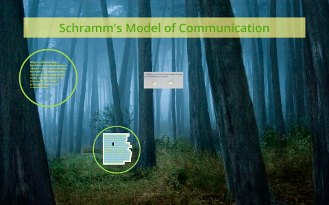 Schramm's Model of Communication by Arturo Villanueva on Prezi