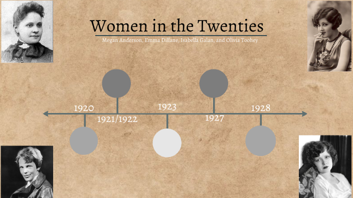 1920s Womens Roles Project by Olivia Toohey on Prezi