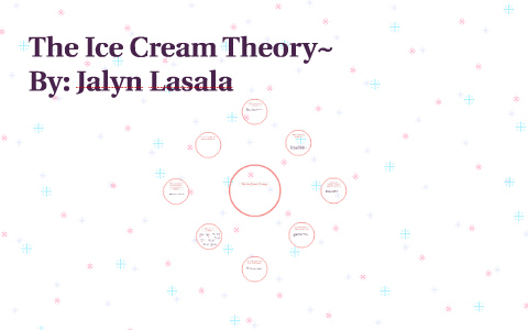 The Ice Cream Theory~ by Jalyn Lasala on Prezi