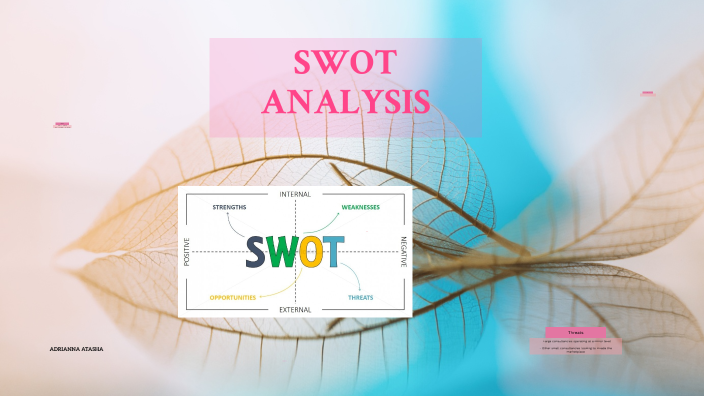 SWOT Analysis by adrianna atasha on Prezi