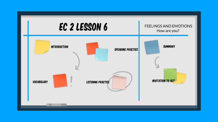 English Connect 2 Lesson 6 by Francisca Jara on Prezi