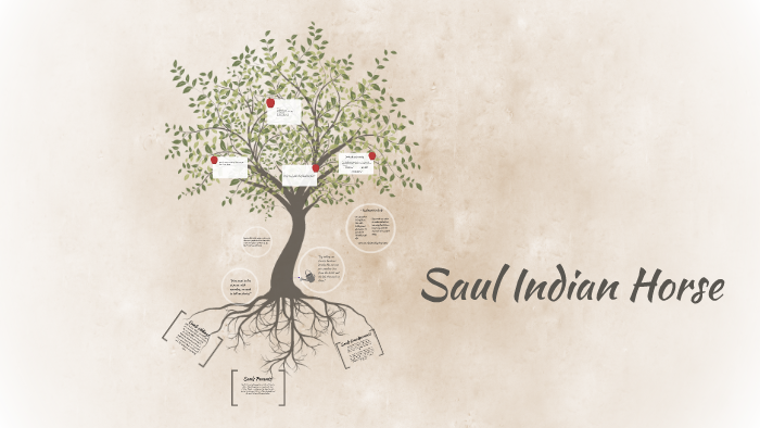 Saul Indian Horse by courtney berube on Prezi