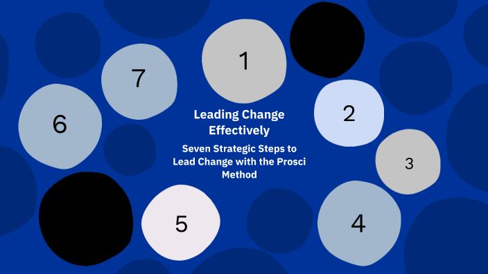 Leading Change Management by Anthony Pignone on Prezi