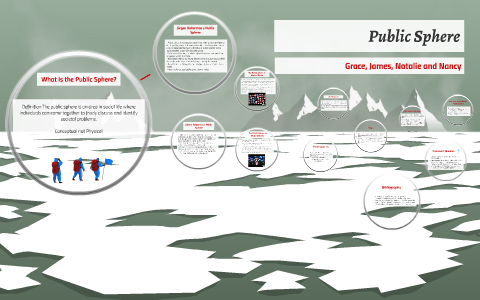 Public Sphere by on Prezi