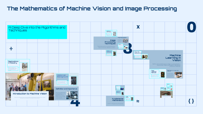 The Mathematics of Machine Vision and Image Processing by Othman J on Prezi
