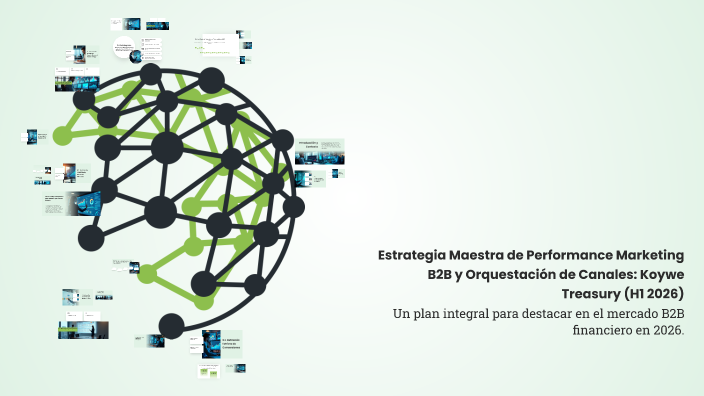 Estrategia Maestra de Performance Marketing B2B y Orquestación de ...
